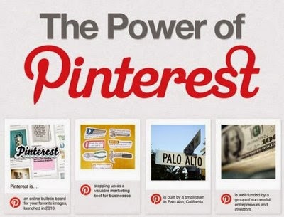 How to Effectively Use Pinterest
