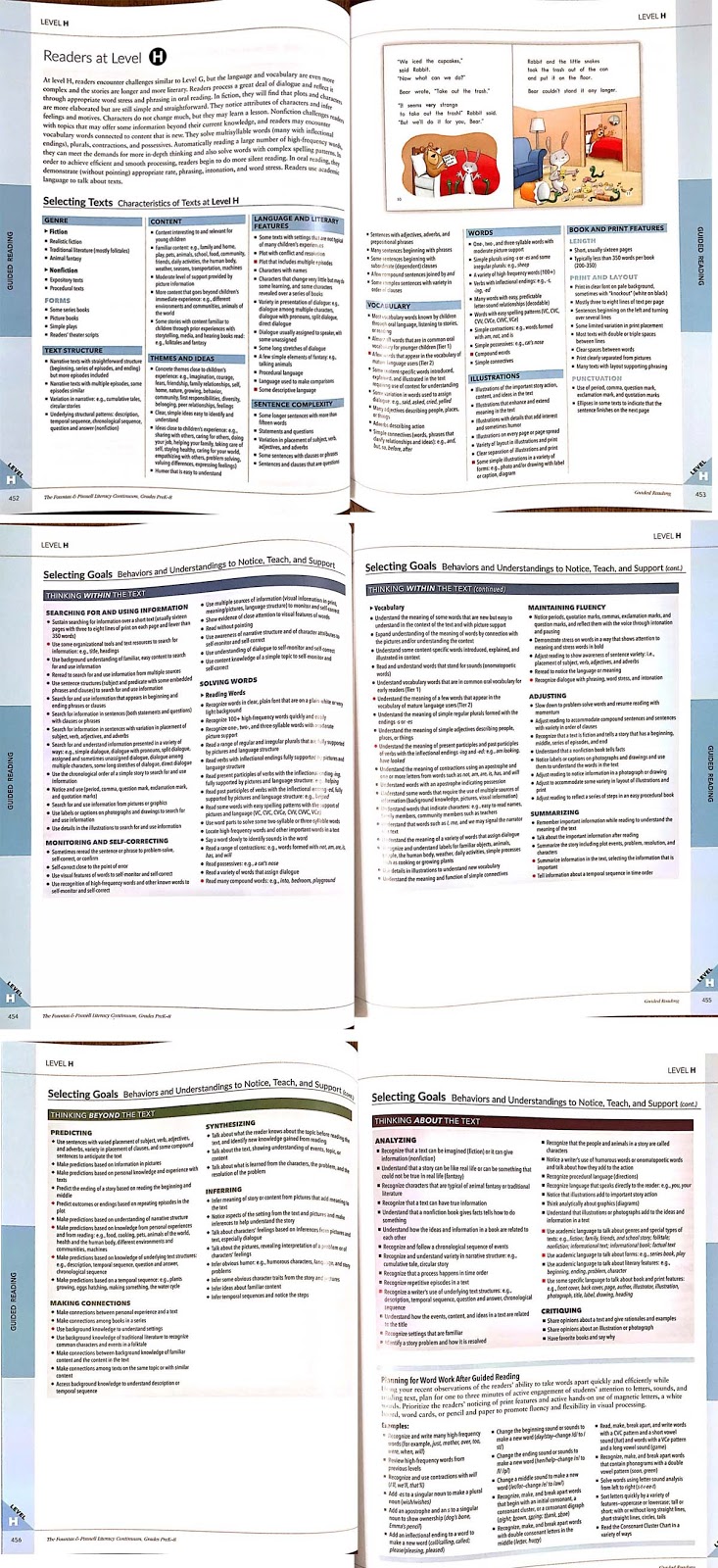 Let's Talk About Levels . . . . | Engaging Literacy