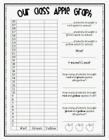 Simply Second Grade: Apple Unit Photo Dump {Part 1} with a FREEBIE!