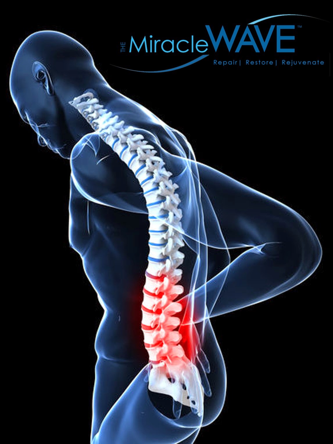 The Miracle Wave: Be Right Back: How The Miracle Wave Can Help ...