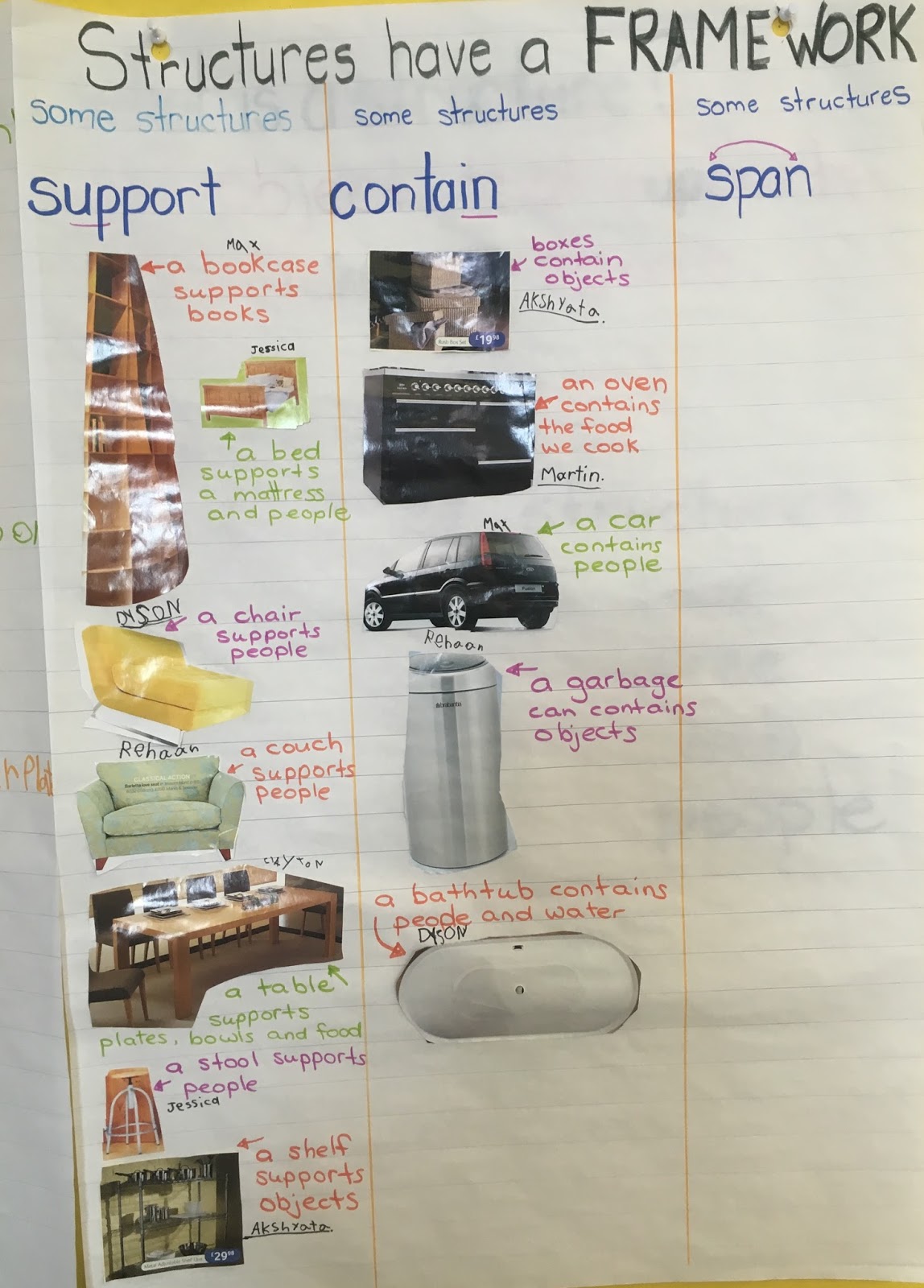 ms. brown's classroom: Materials, Objects and Everyday Structures