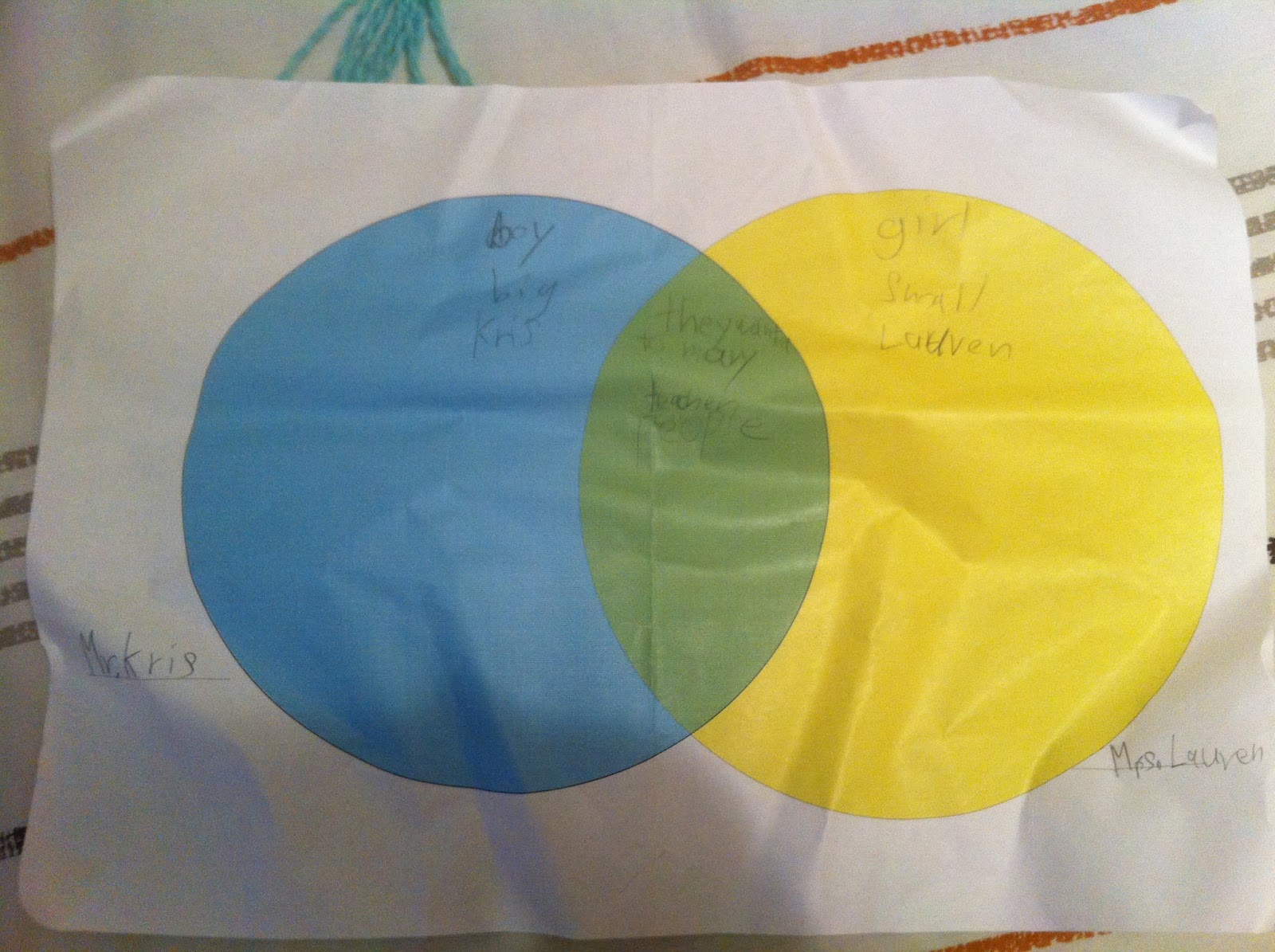 Team Marshall: December 2011