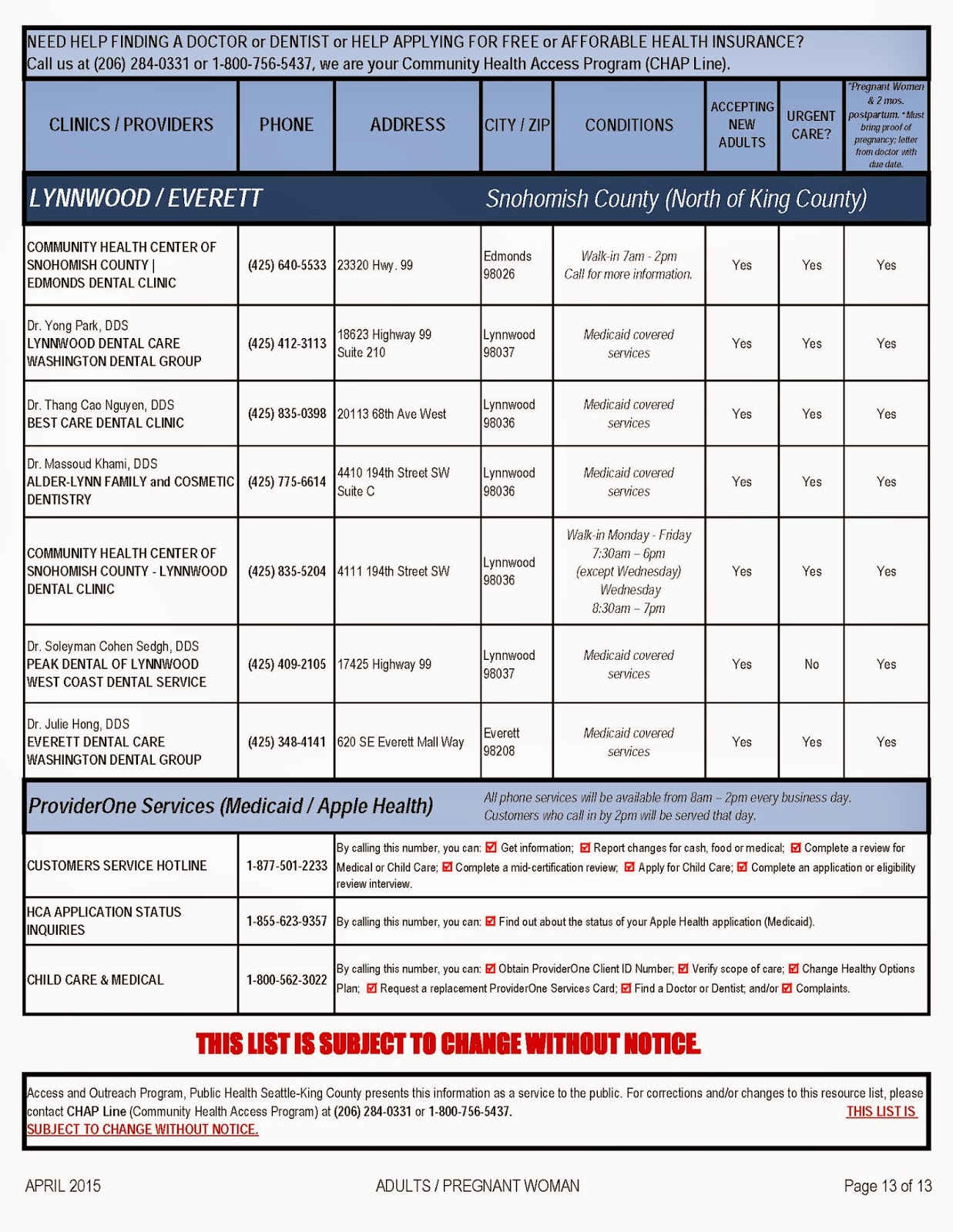 Connectup Dental Resources