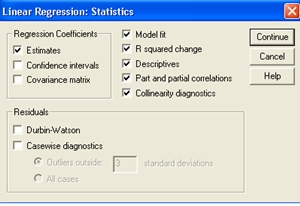 Blognya Calon Guru: SPSS (Statistical Product and Service Solutions)