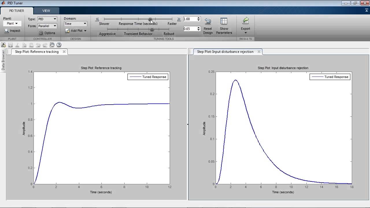 Matlab Matlab For Control System Design And Analysis Assignment Help