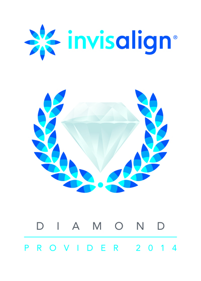 Dr.George E. Bardawil-Orthodontist-Invisalign Diamond level