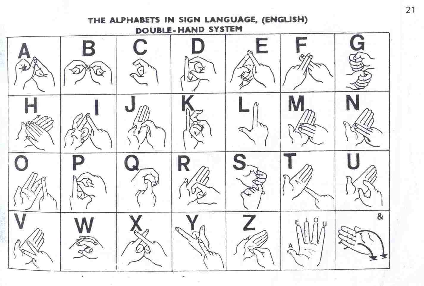 working with children: First Contact