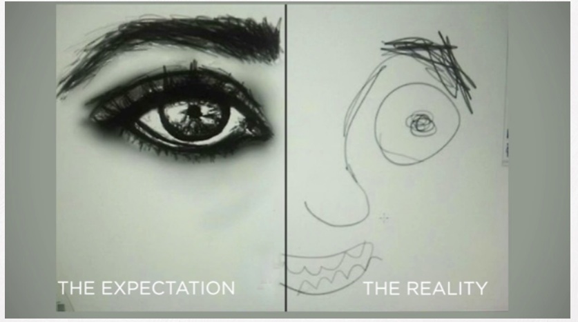 Gina Draws . . .: Expectation vs. Reality