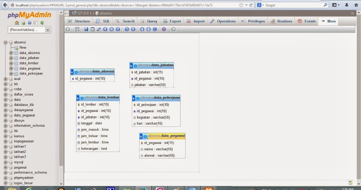 BERBAGI ITU INDAH DAN MENYENANGKAN: MENAMPILKAN DATA DALAM DATA BASE ...