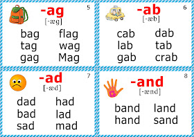 English for Kids Step by Step: Phonics Cards (Short A Sound)