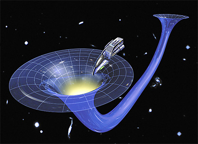 GNANASAMBANDAN: Introduction to Theoretical Time Travel