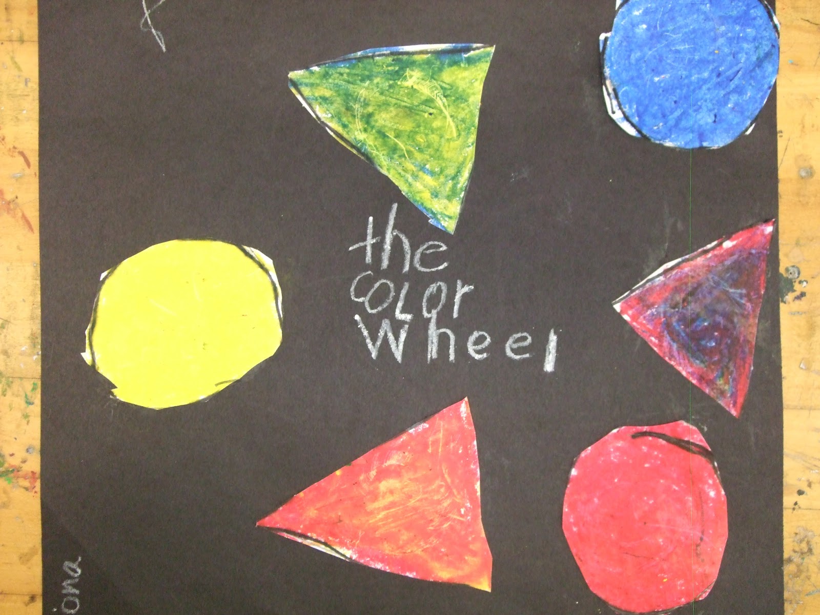 Mrs Doherty's Art Room: Kindergarten Color Wheels