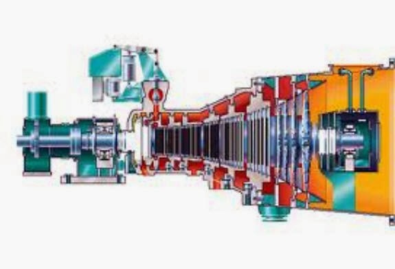 Keren, Ini Dia Cara Kerja Turbin dalam Pembangkit Listrik yang Perlu ...