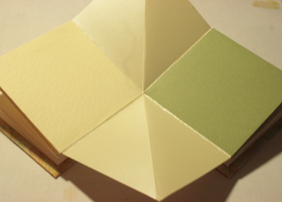 How To's.. BOOKS | Kalona Creativity