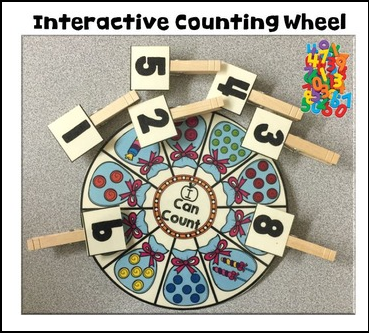 The Best of Teacher Entrepreneurs II: FREE MATH LESSON - “Interactive ...