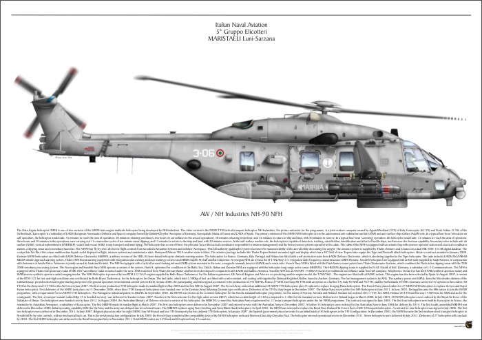 SI VIS PACEM, PARA BELLUM: NATO Helicopter NH Industries "NH90"