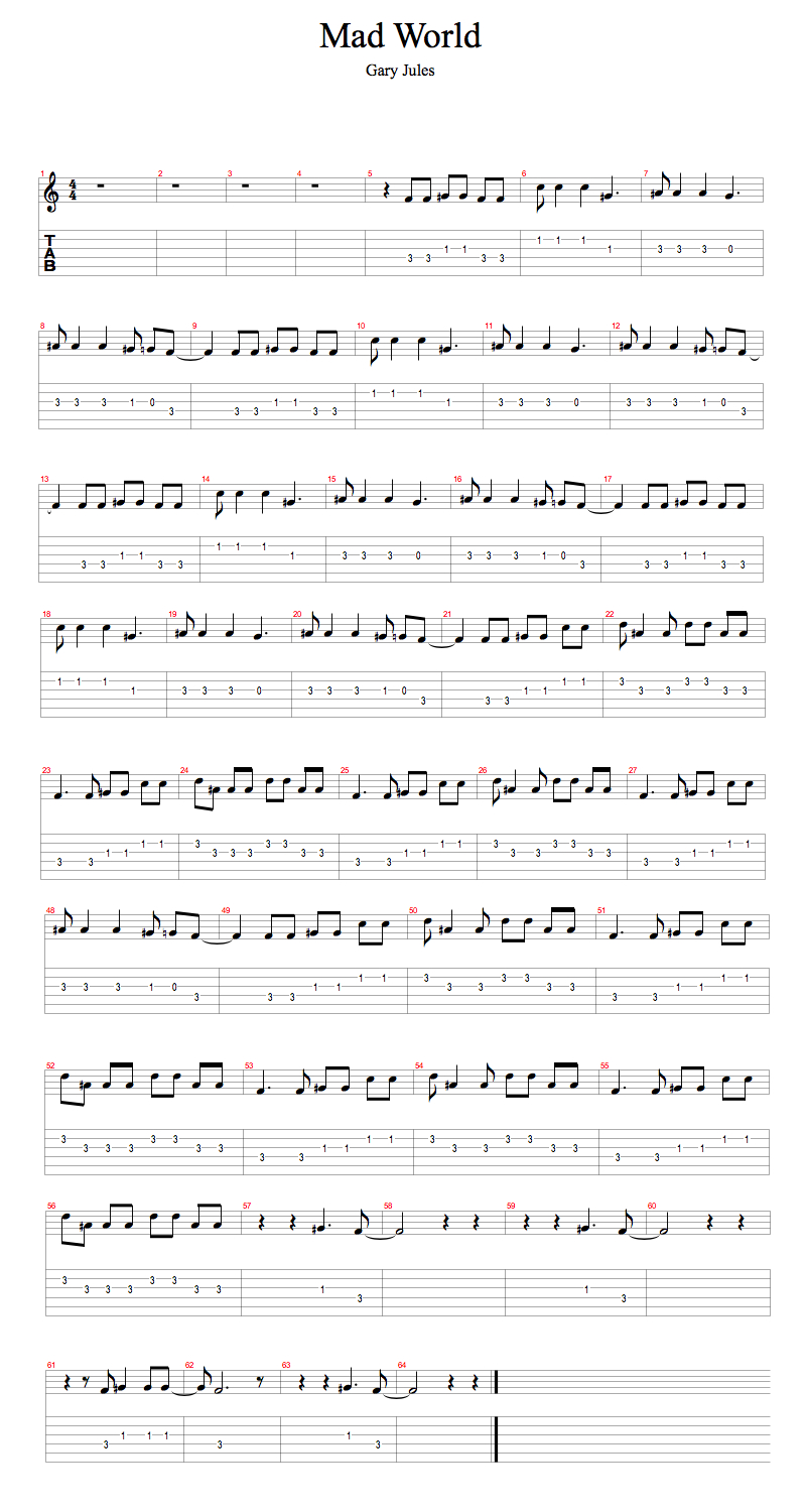 Música Guitarra e Partituras - GUITAR Tabs & Chords / Cifras: Mad world ...