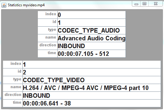 阿里媒体转码公共参数_Xuggler教程：转码和媒体修改-CSDN博客