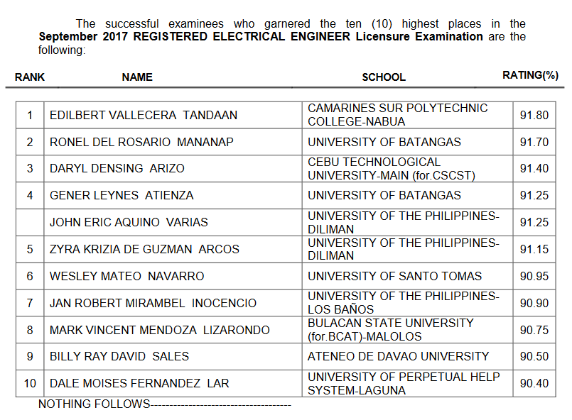 September 2017 Electrical Engineering Exam , Master Electrician ...