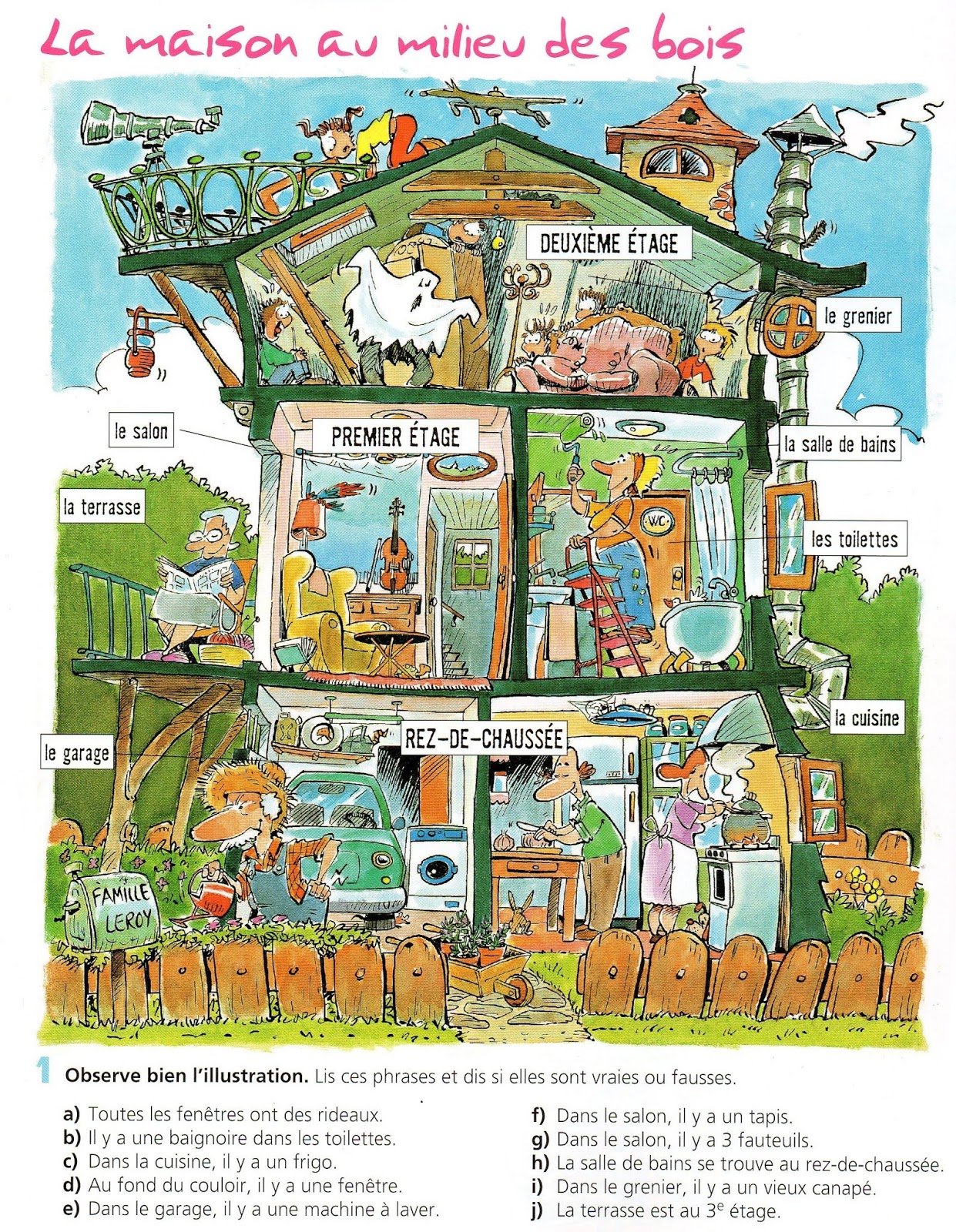 FLE en ESO: La maison et la chambre