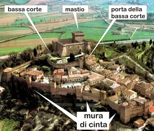 I promessi viaggi: Alla scoperta del Castello di Gradara