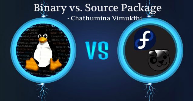 Day to Day Code by Chathumina Vimukthi