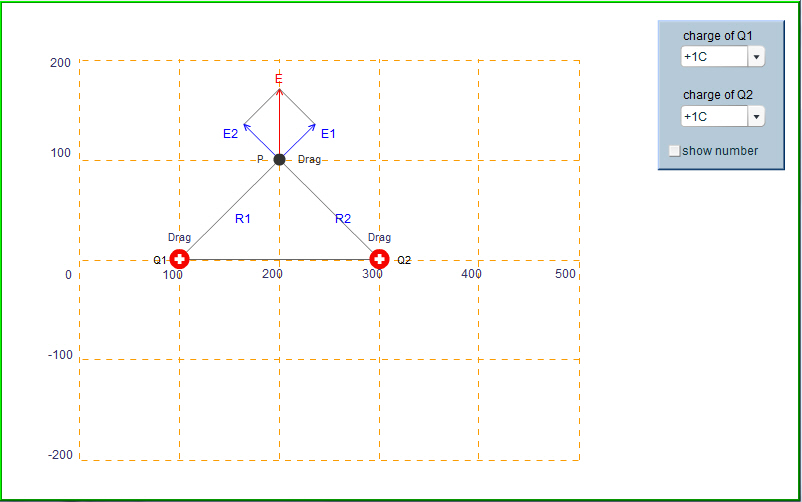 Superposition principle of electric field virtual experiment - Juany's ...