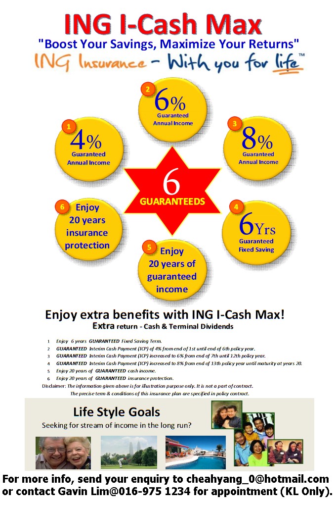 ING Insurance Malaysia