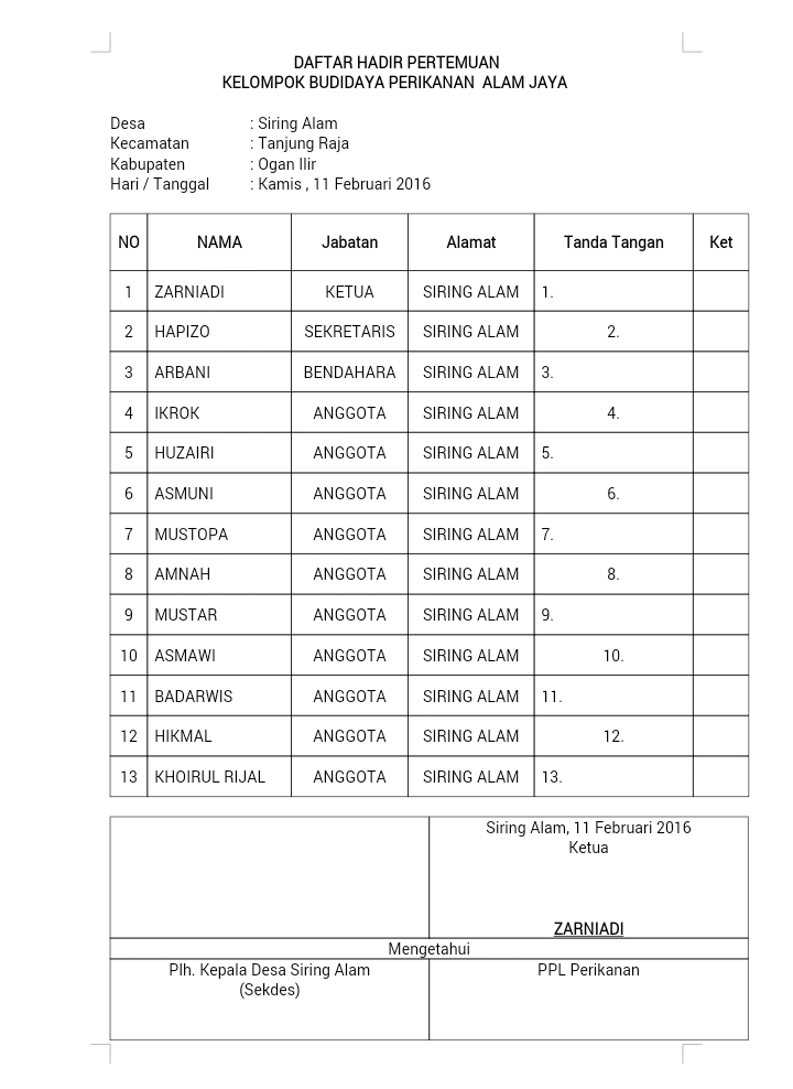 Rumah Ketikan: Contoh Proposal Kelompok Budidaya Perikanan
