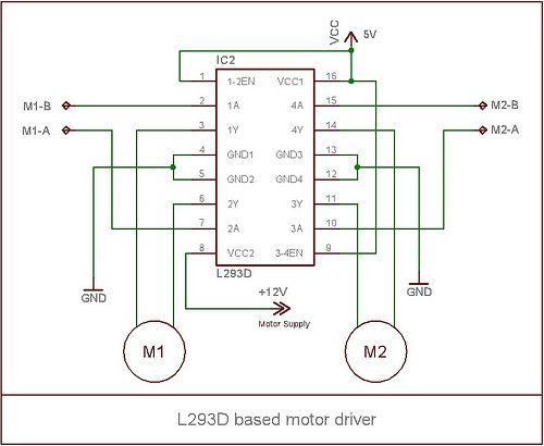 BBC Microbit Line Follower Robot Project - The Embedded Code