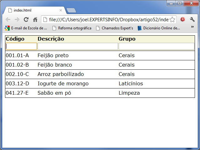 upcurso: Tabelas em Html