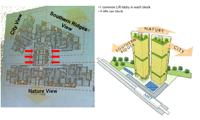 Commonwealth Towers @ Queenstown MRT: Site Plan