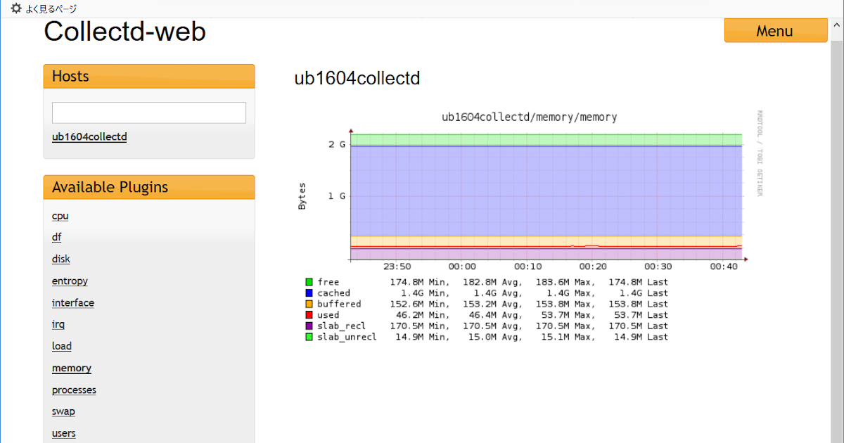 serverあれこれ: Vagrantでcollectdとcollectd-webをインストールした仮想マシン(Ubuntu16.04)を構築する