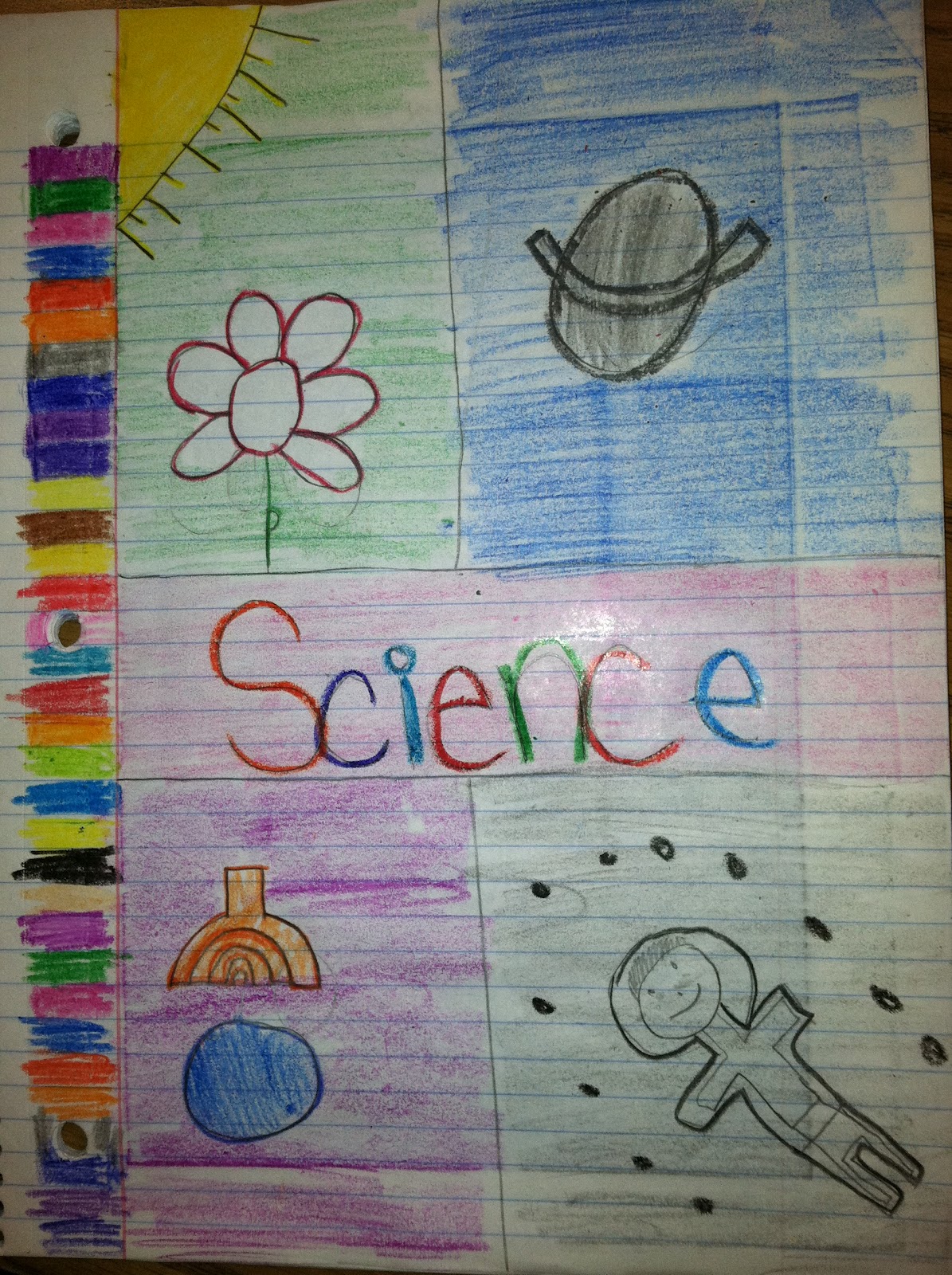 Lattes & Laughter: Science Notebook Love