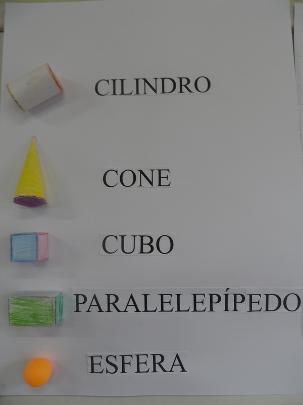 BRINCAR E APRENDER: SÓLIDOS GEOMÉTRICOS