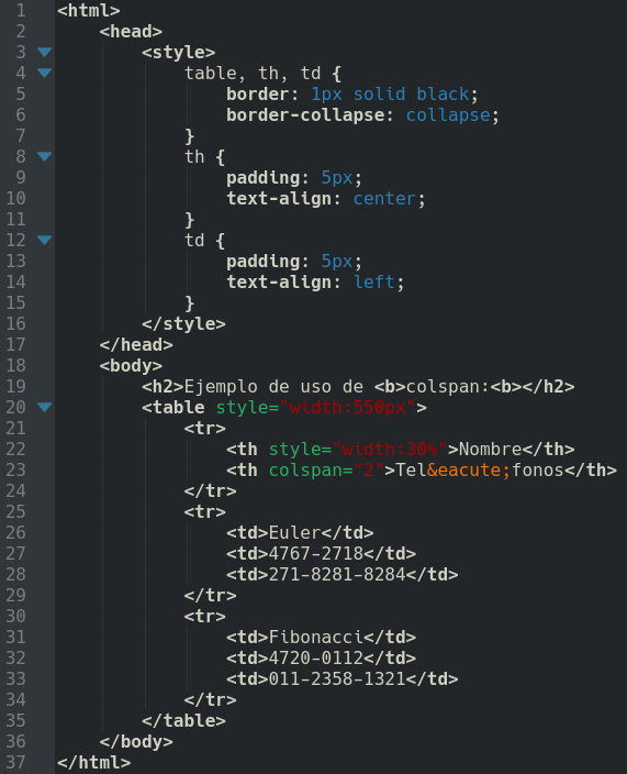 Como Hacer Tablas En Html Con Colspan Y Rowspan at Linda Fujiwara blog