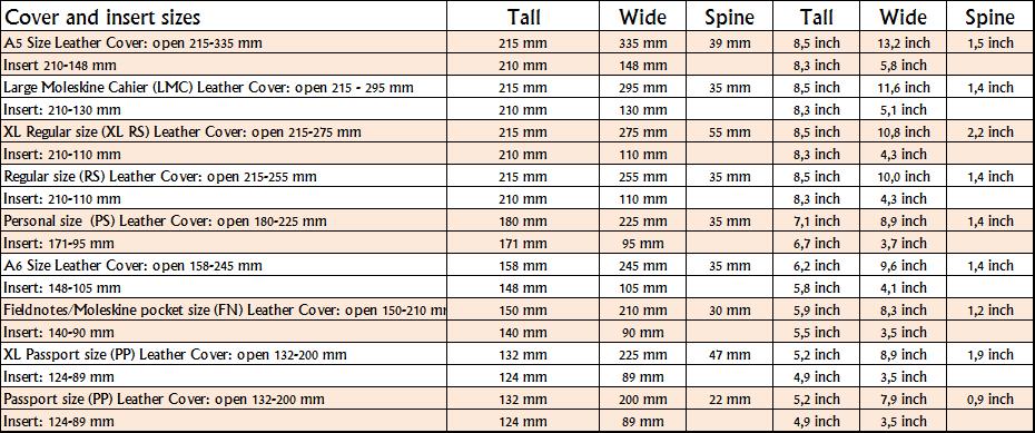 Morgan Le Fae's Trinkets: Midori TN Free Inserts