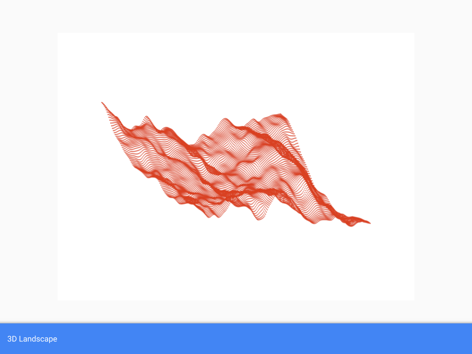 Algorithmic Art: Creative Uses for Not Quite Random Noise