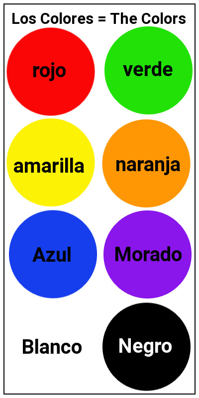 Mi Palabra Del Día: Los Colores = The Colors