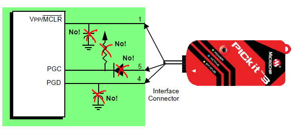 PICkit 3 con MPLAB X IDE