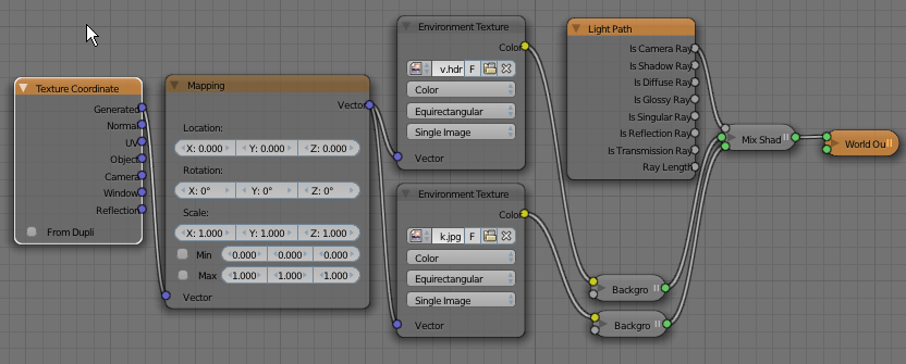 Small Blender Things: How to set up simple hdri environment lighting in ...