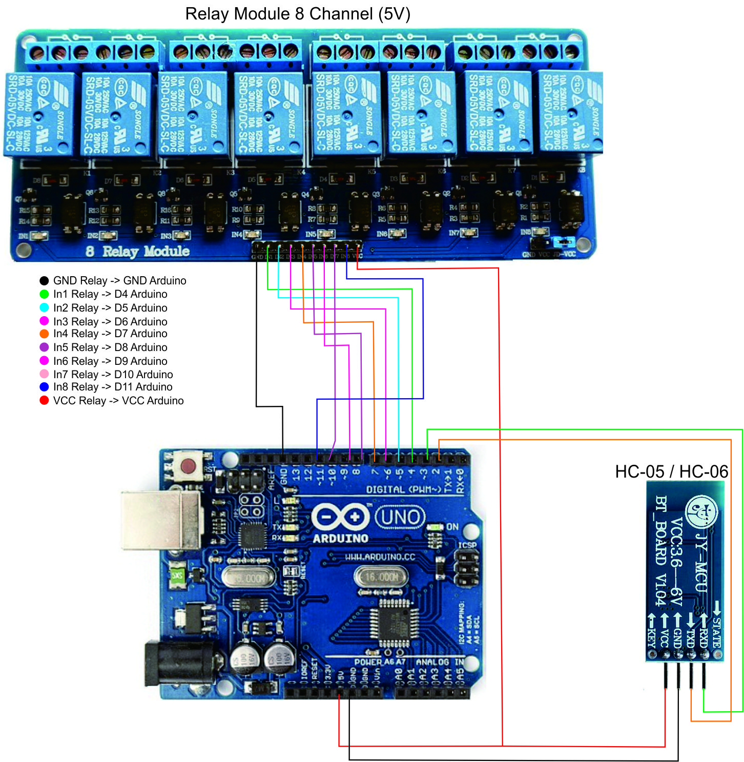 Arduino + Android Voice Commands Control | Belajar Arduino