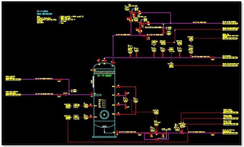 Petroleum Plant Design: COLD SEPARATOR CALCULATION NOTE
