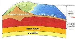 Scienze & Mate - Scuola Media: Geologia: la struttura della terra e le ...