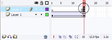 Noviolaan: Dasar - Dasar Action Script