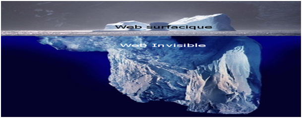 COMMENT ACCEDER AU WEB INVISIBLE (DEEP WEB) EN TOUTE SECURITE | le blog ...