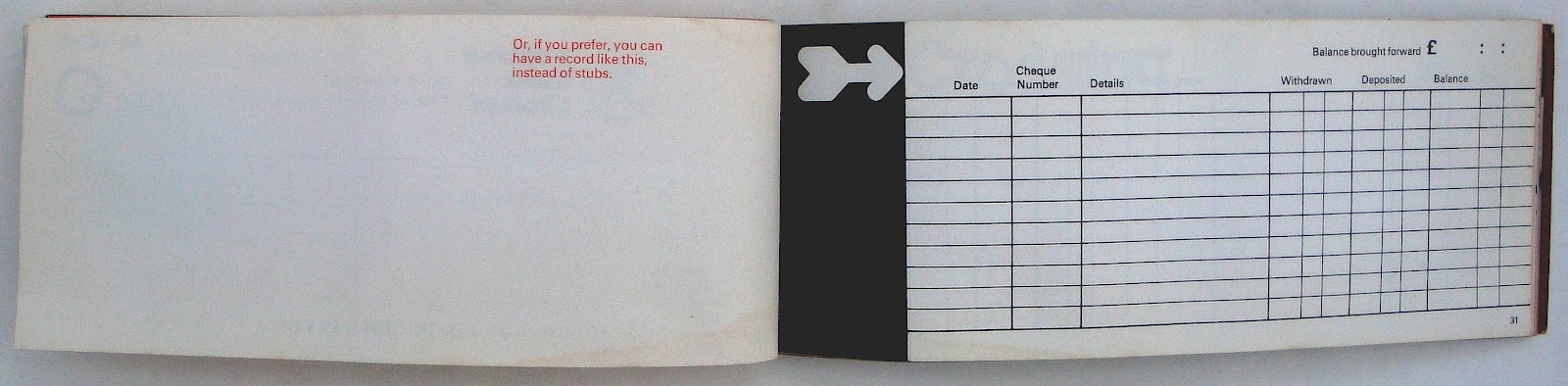 Past Print: How a C//EQUE book works / Midland Bank / 1969