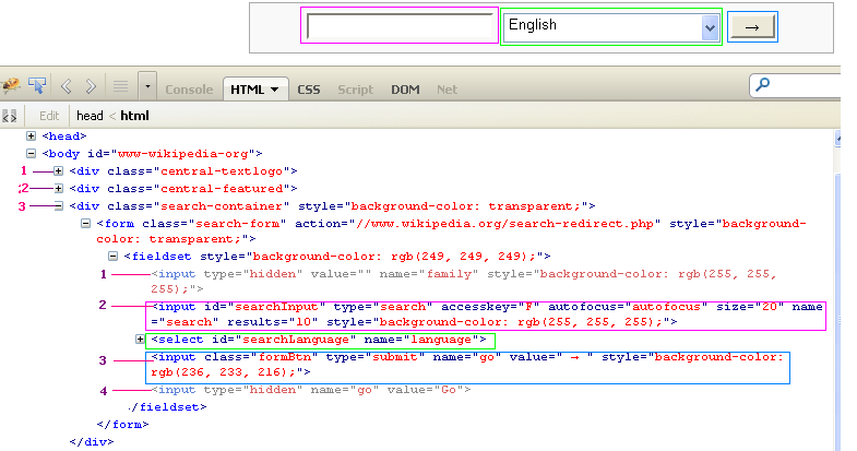 Selenium css locators tutorial with example Selenium css locators tutorial with example