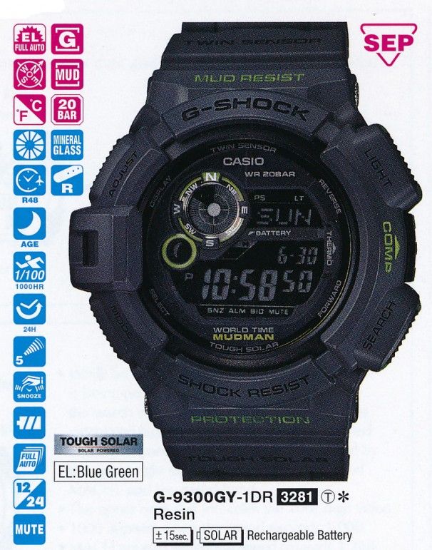 Zona Casio: Prueba exclusiva: Casio G-Shock G-9300 Mudman