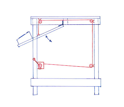 Design & Planning - TY'S MODEL RAILROAD